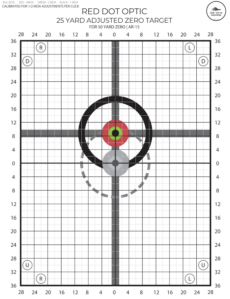 Printable 25-yard Zeroing Targets | 50/100/200/300 Yard Adjusted Zero ...