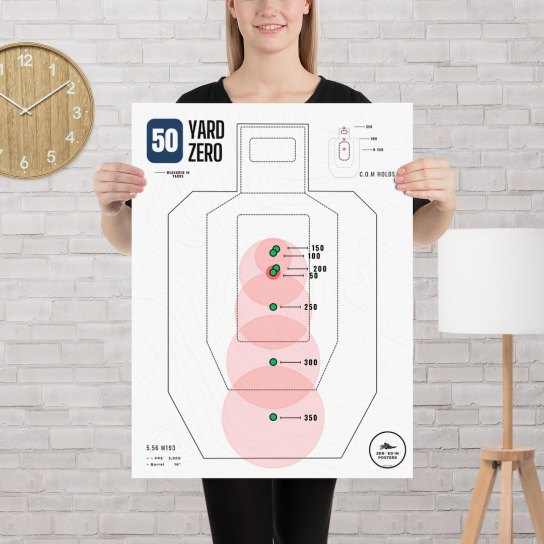 5.56 AR-15 Zeroing Chart Poster | Rifle Ballistics POA Print | Marksman ...
