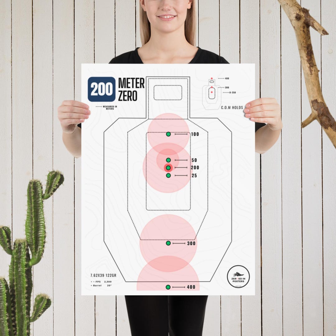 7.62x39 AK Zero POA Chart Poster | Rifle Ballistics Print | Marksman ...
