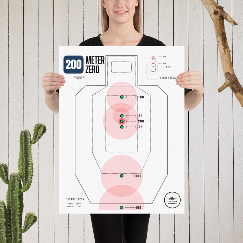 7.62x39 AK Zero POA Chart Poster | Rifle Ballistics Print | Marksman ...