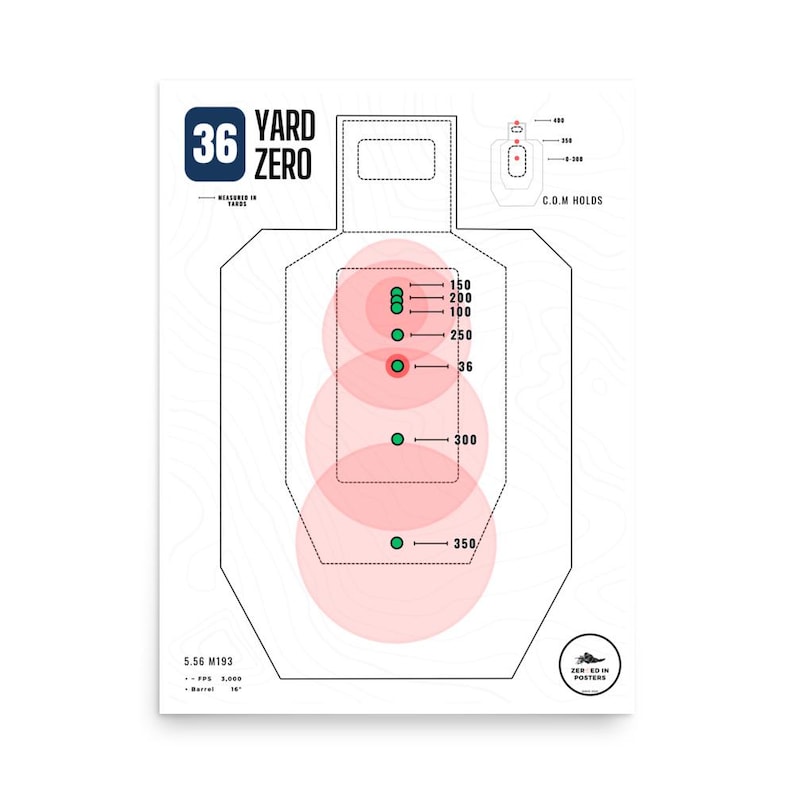 5.56 AR-15 Zeroing Chart Poster | Rifle Ballistics Print | Marksman ...