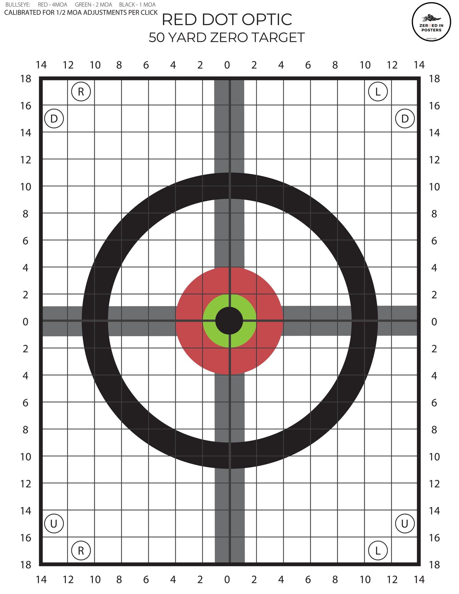 Printable 25-yard Zeroing Targets | 50/100/200/300 Yard Adjusted Zero ...