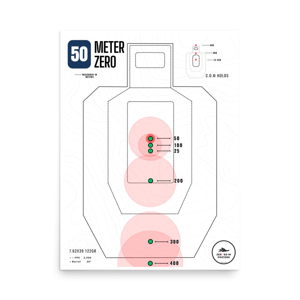 7.62x39 AK Zero POA Chart Poster | Rifle Ballistics Print | Marksman ...