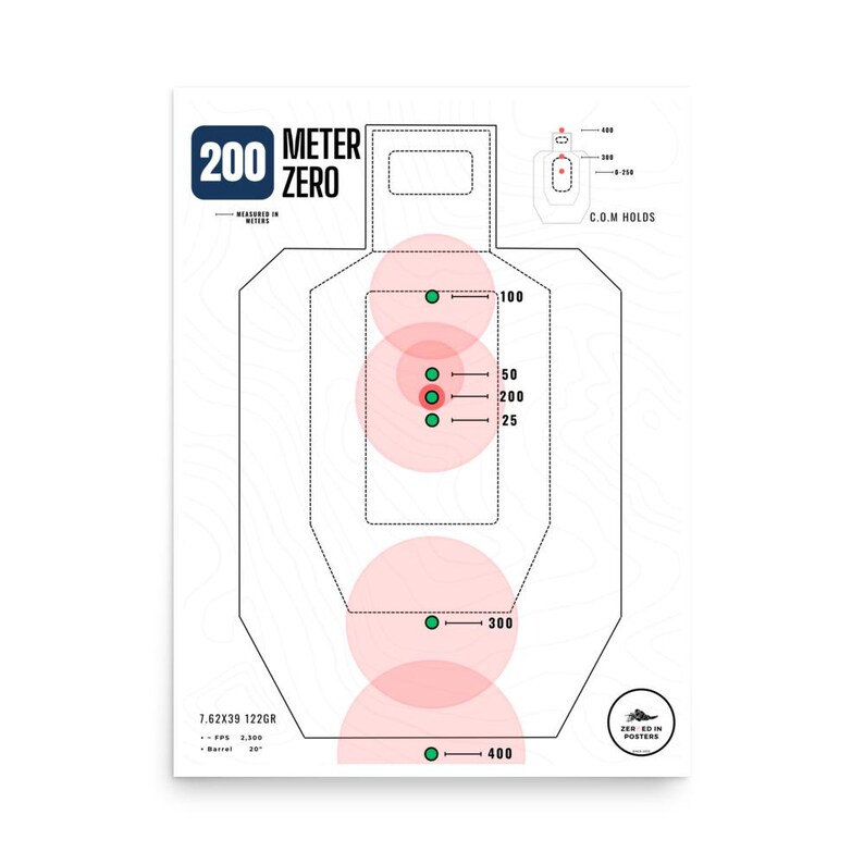 7.62x39 AK Zero POA Chart Poster | Rifle Ballistics Print | Marksman ...