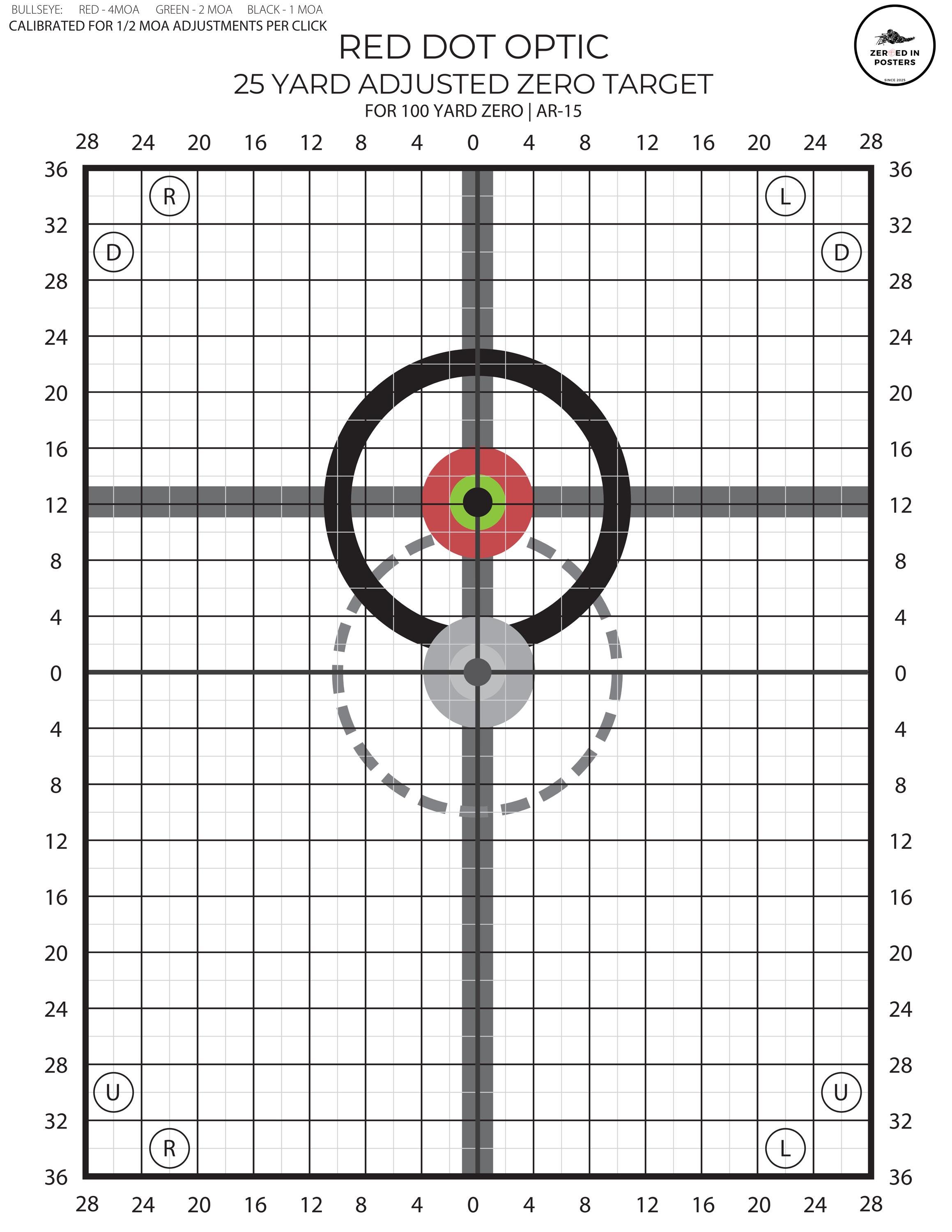 Printable 25-yard Zeroing Targets | 50/100/200/300 Yard Adjusted Zero ...