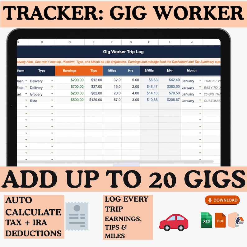 Gig Worker Income & Mileage Tracker Google Sheets Excel | Doordash Uber ...