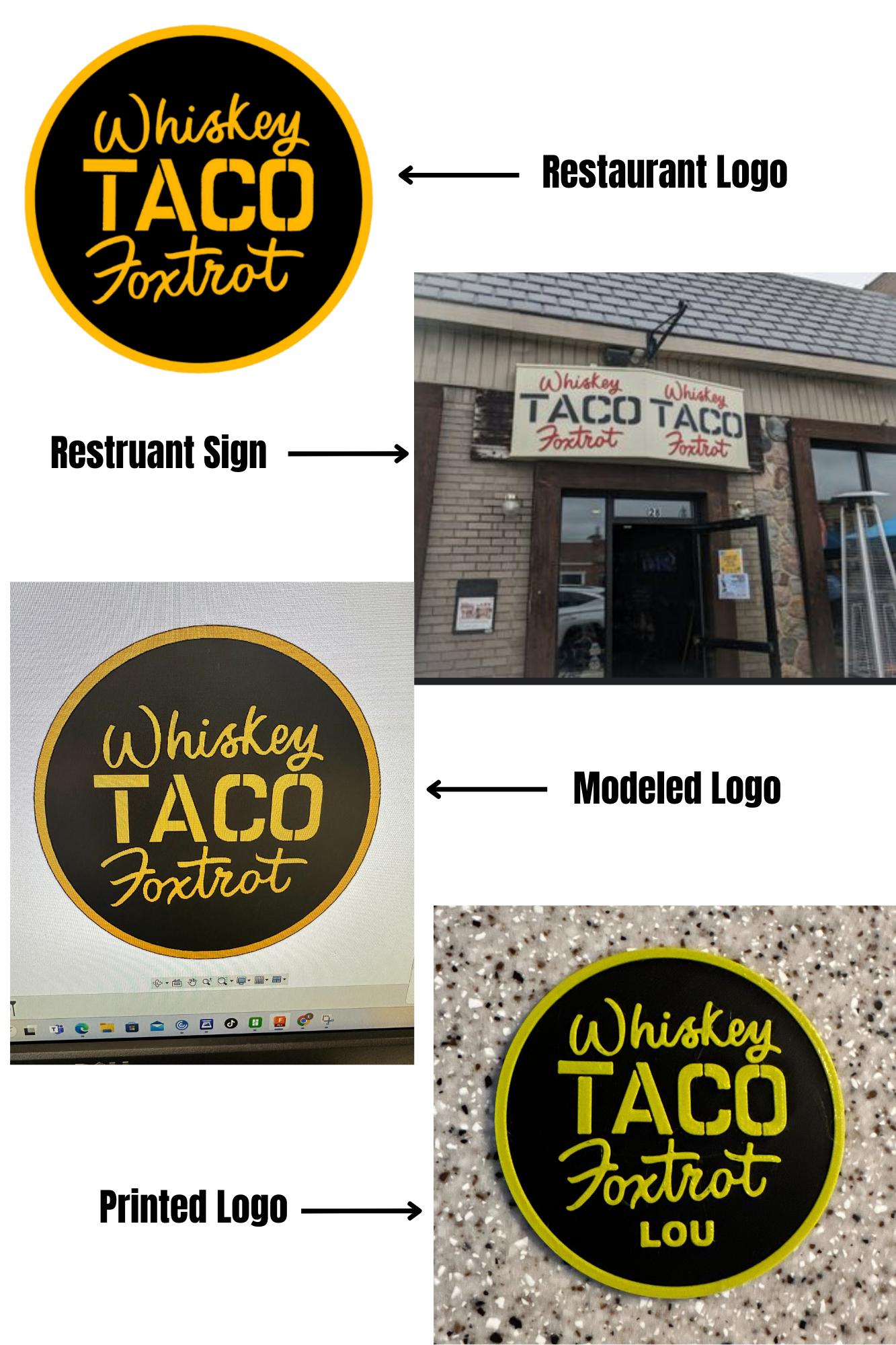 Custom 3D Printed Logos-business Logos, Coasters, Bag Tags, Sports ...