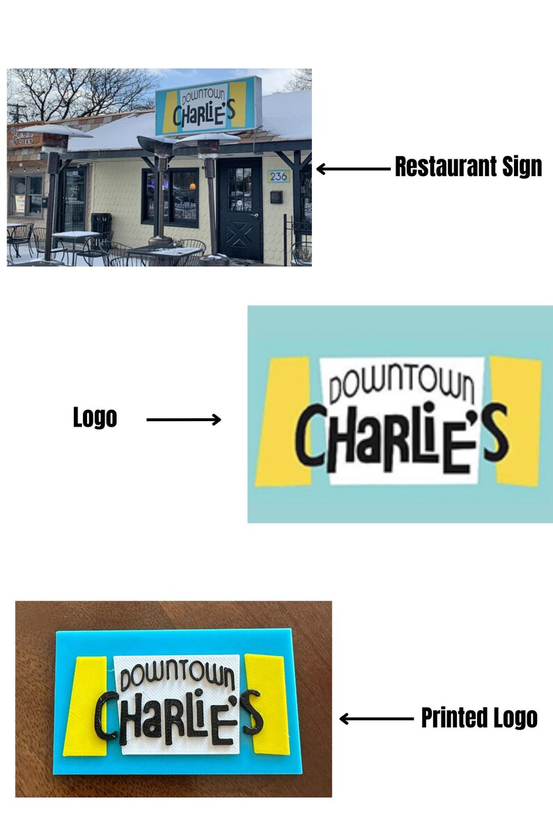 Custom 3D Printed Logos-business Logos, Coasters, Bag Tags, Sports ...