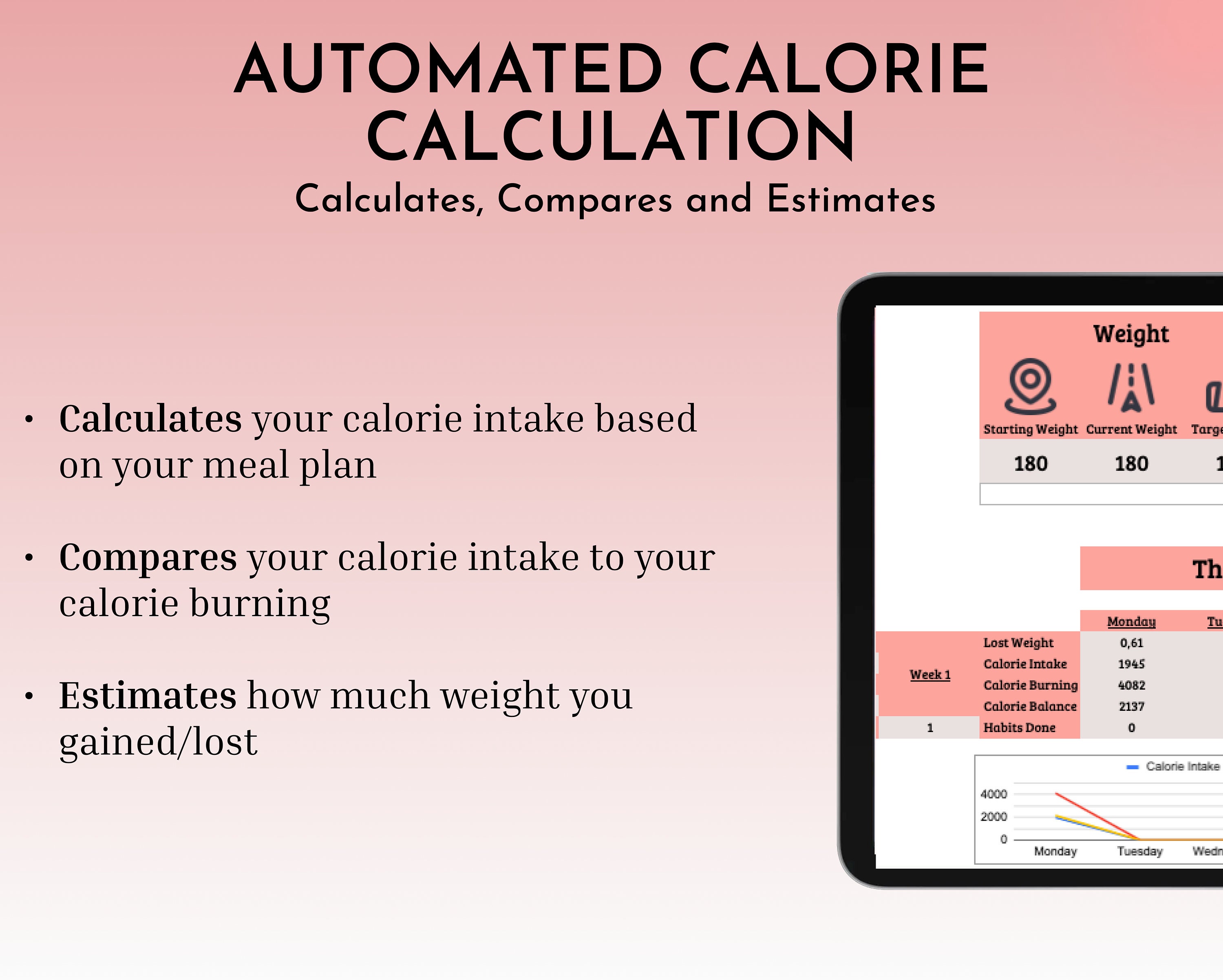 Weight Loss Planner, Google Sheets, Calorie Tracker, Meal Planner ...