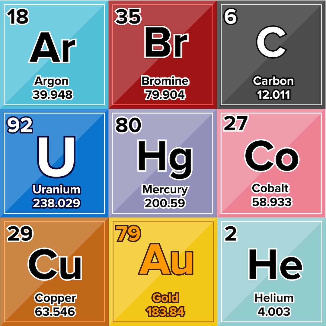 Elements Clipart, Periodic Table Symbols, 10 High-quality Elements ...