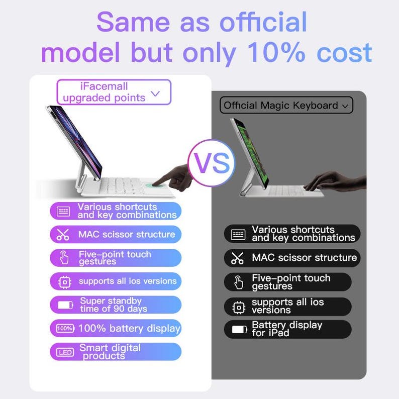 Magnetic Magic Keyboard With Digital Display Function iPad Mini iPad ...