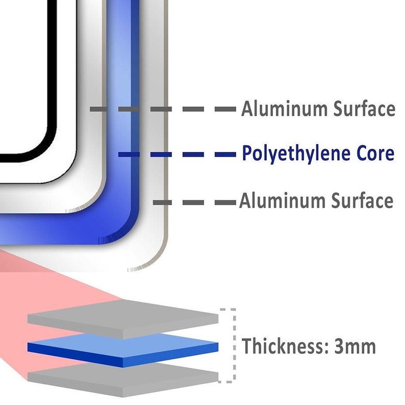 Please Do Not Pick Fruit Black Aluminum Composite Sign - Etsy