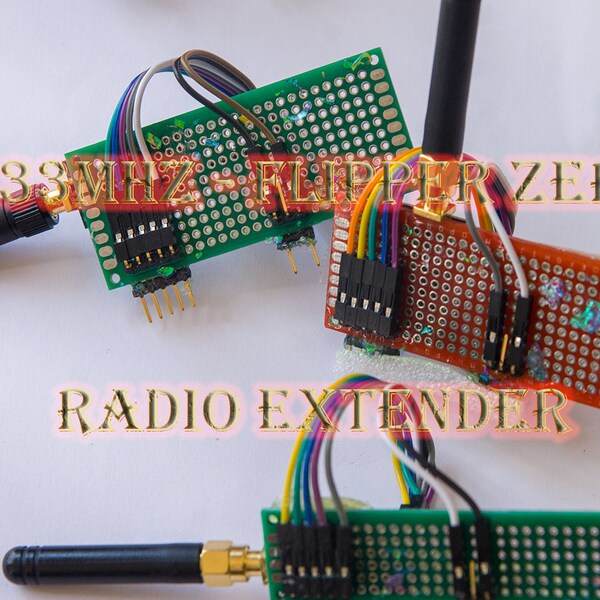 Flipper Zero Board - Etsy UK