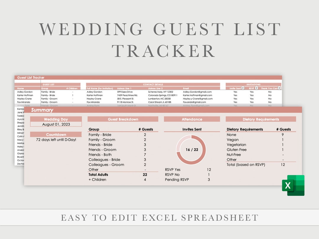 Wedding Guest List Template Guest List Tracker Spreadsheet Wedding ...
