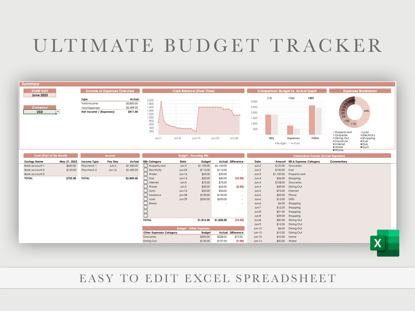Monthly Budget Tracker Spreadsheet Easy Budget Excel - Etsy