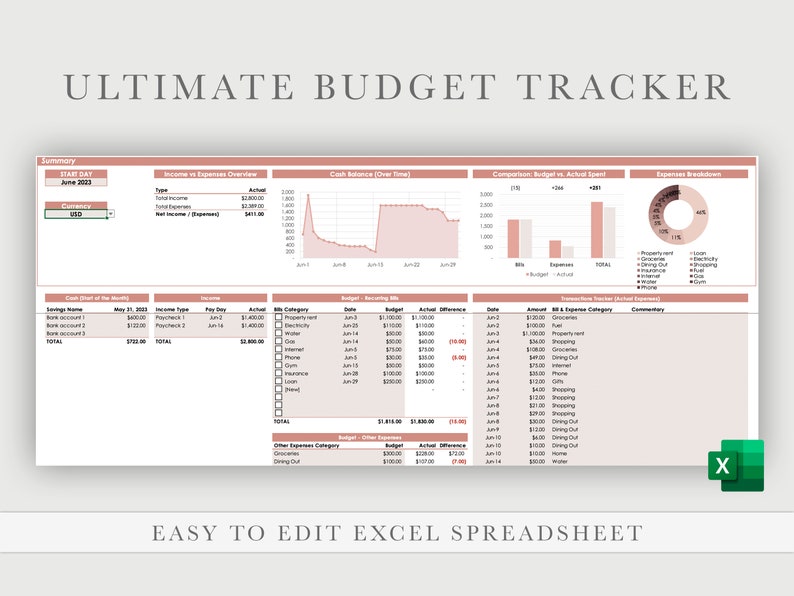 Monthly Budget Tracker Spreadsheet Easy Budget Excel - Etsy