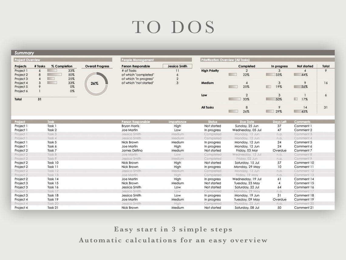 To Do List Template Excel Spreadsheet Ultimate Task Planner Excel Daily ...