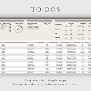 To Do List Template Excel Spreadsheet Ultimate Task Planner Excel Daily ...