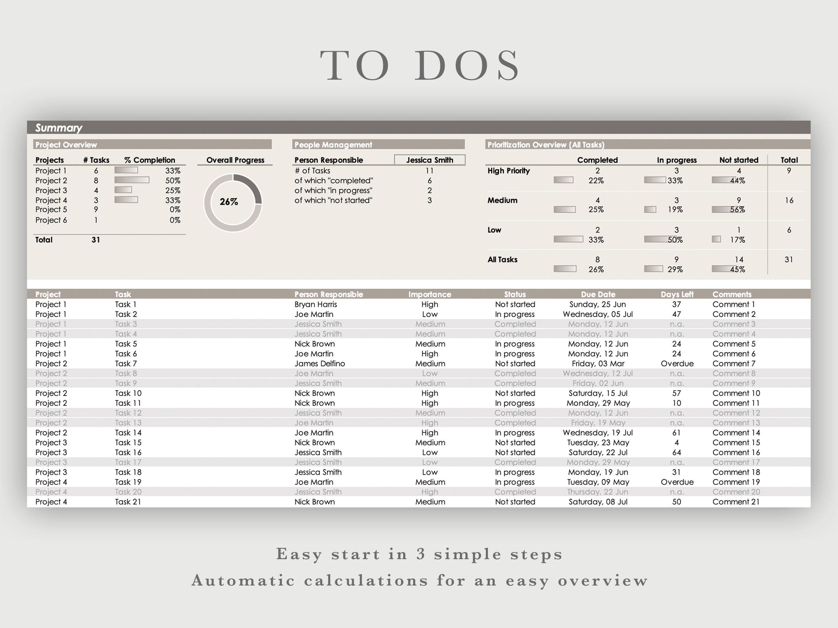 To Do List Template Excel Spreadsheet Ultimate Task Planner Excel Daily ...