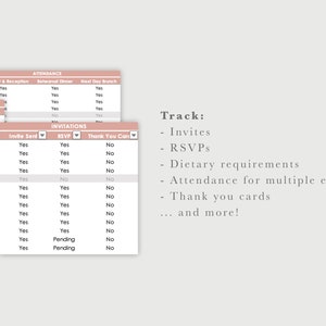 Wedding Guest List Template Guest List Tracker Spreadsheet Wedding ...