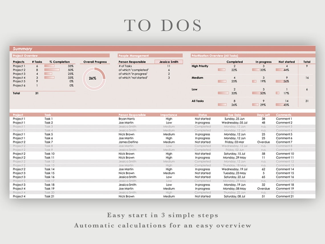 To Do List Template Excel Spreadsheet Ultimate Task Planner Excel Daily ...