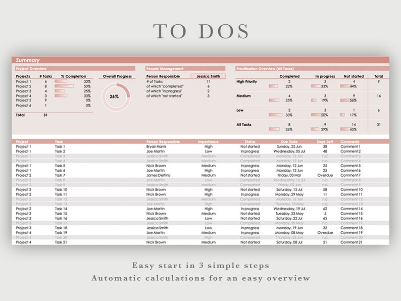 To Do List Template Excel Spreadsheet Ultimate Task Planner Excel Daily ...