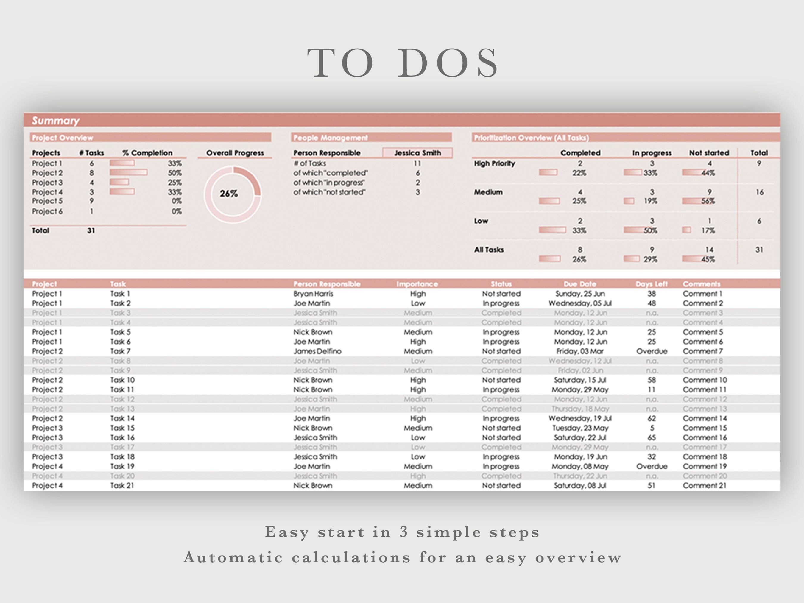 To Do List Template Excel Spreadsheet Ultimate Task Planner Excel Daily ...