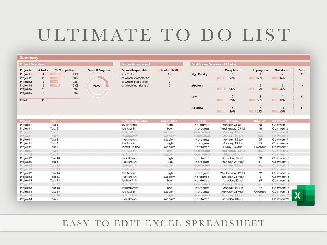 To Do List Template Excel Spreadsheet Ultimate Task Planner Excel Daily ...