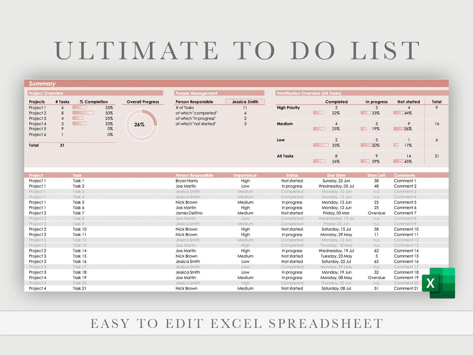 To Do List Template Excel Spreadsheet Ultimate Task Planner Excel Daily ...