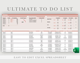 Excel Task Tracker and Planner, To-do List, Corporate and Personal Task ...
