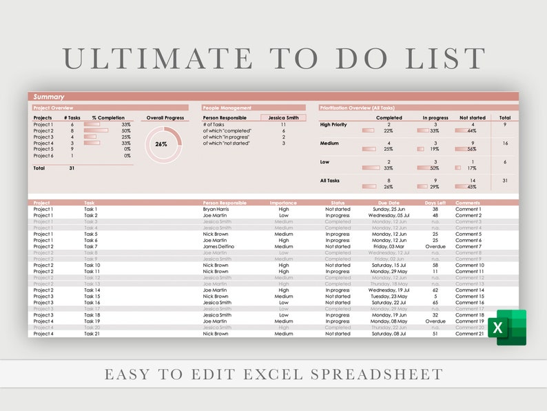 To Do List Template Excel Spreadsheet Ultimate Task Planner Excel Daily ...