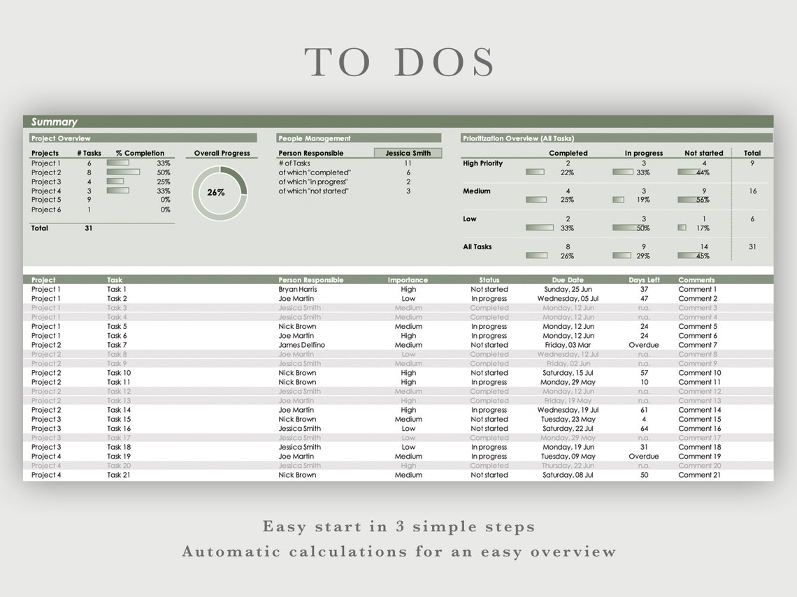 To Do List Template Excel Spreadsheet Ultimate Task Planner Excel Daily ...