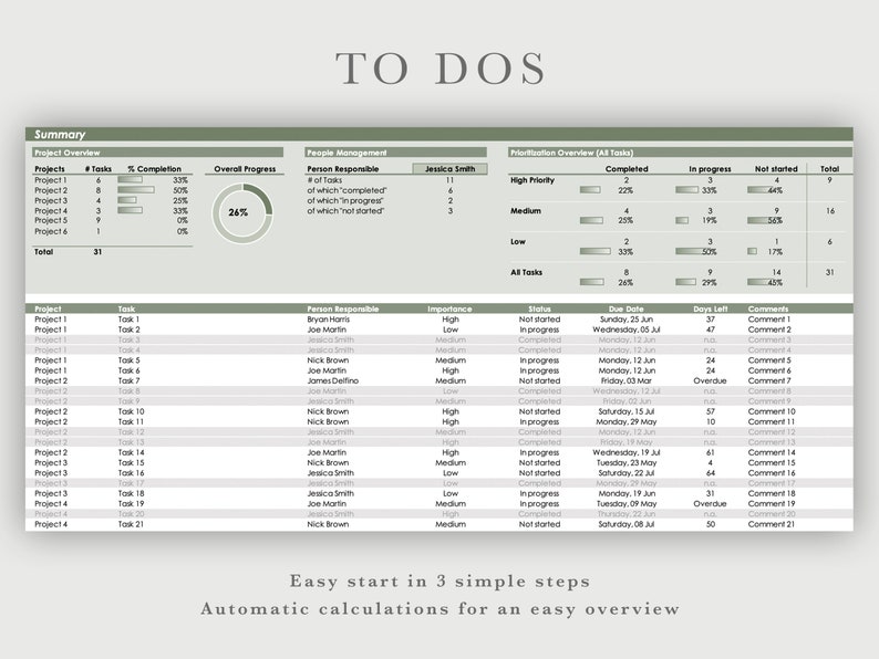 To Do List Template Excel Spreadsheet Ultimate Task Planner Excel Daily ...
