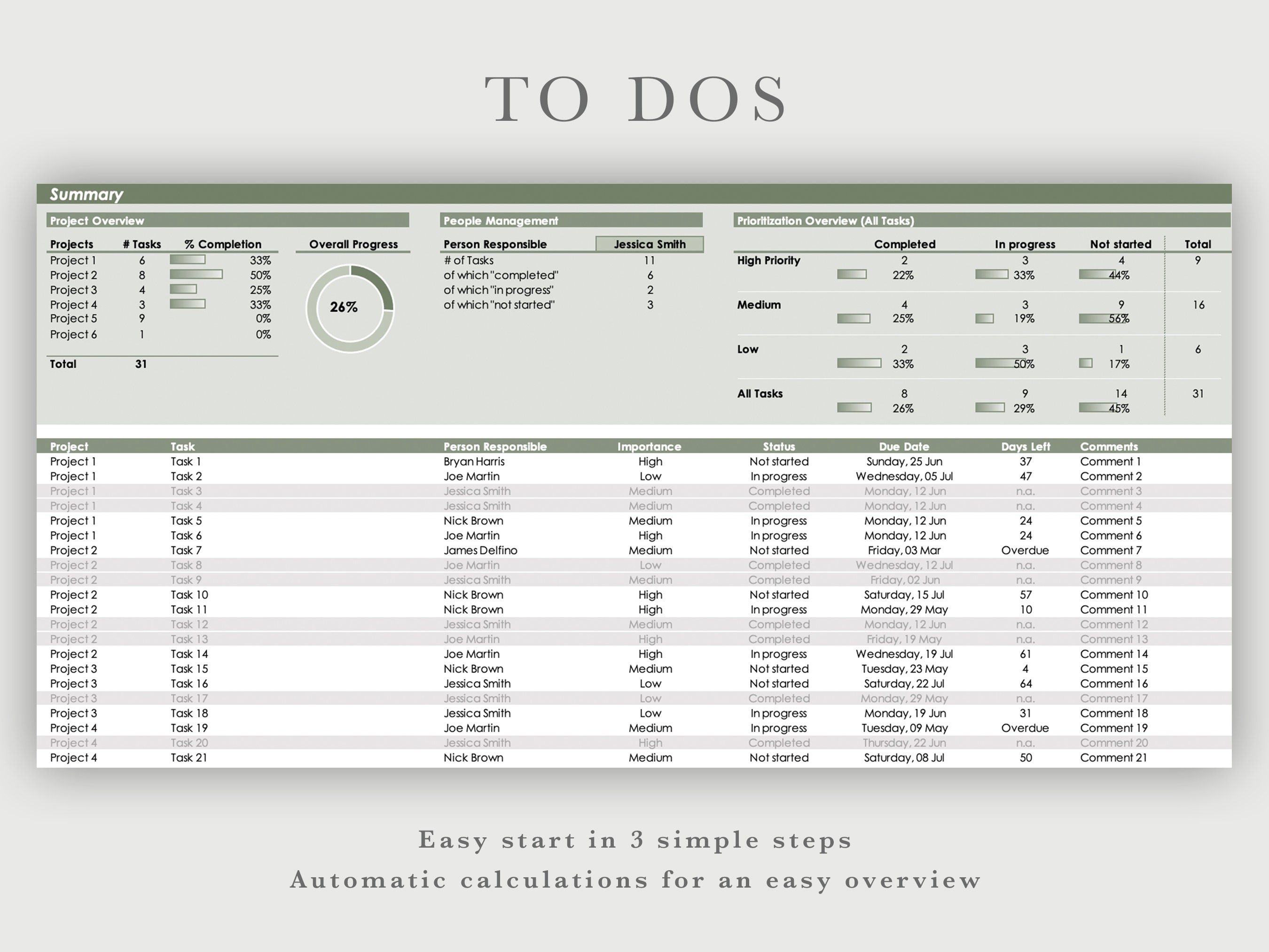 To Do List Template Excel Spreadsheet Ultimate Task Planner Excel Daily ...