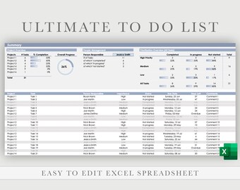 To Do List Template Excel Spreadsheet Ultimate Task Planner Excel Daily ...