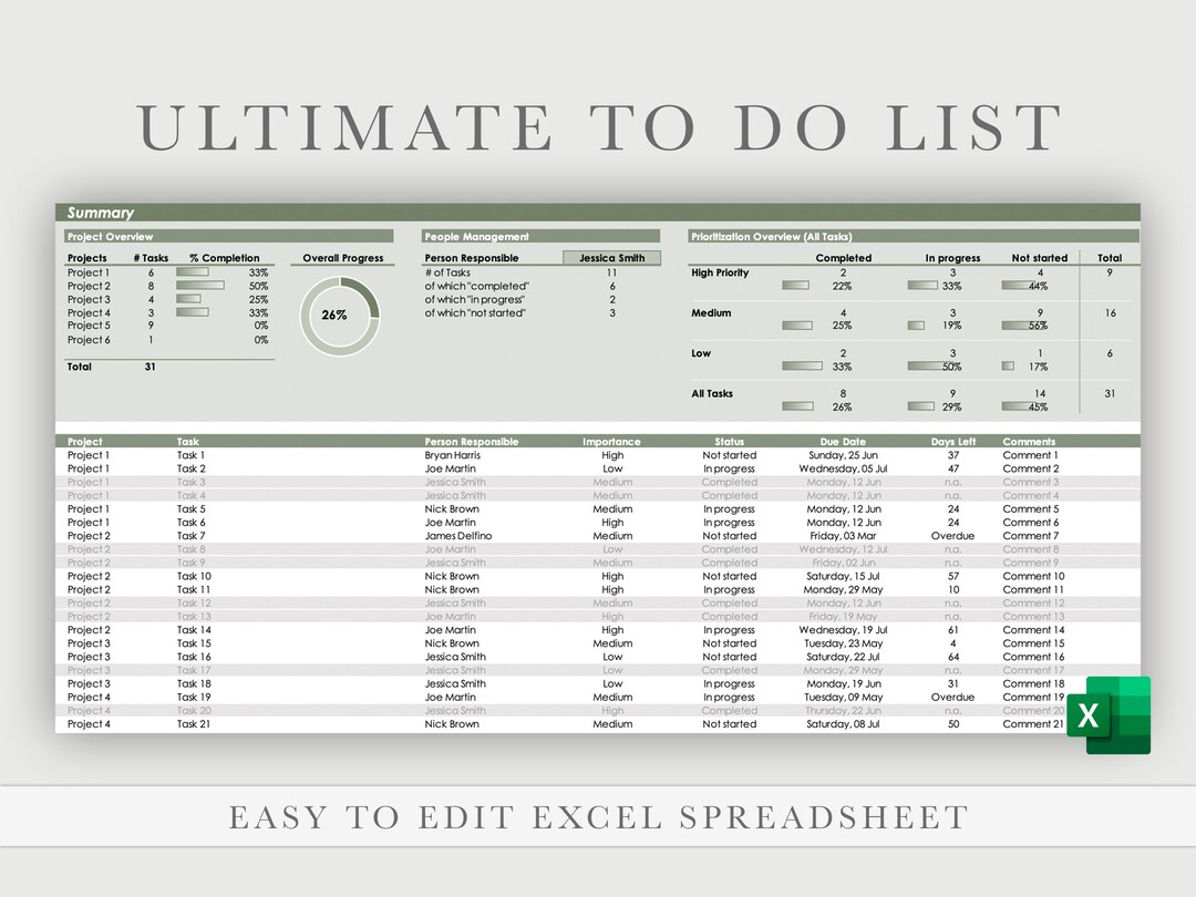 To Do List Template Excel Spreadsheet Ultimate Task Planner Excel Daily ...