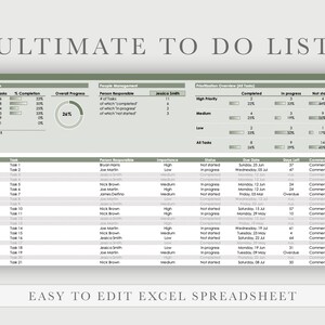 To Do List Template Excel Spreadsheet Ultimate Task Planner Excel Daily ...