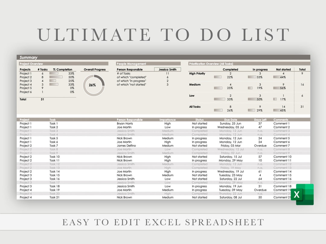 To Do List Template Excel Spreadsheet Ultimate Task Planner Excel Daily ...
