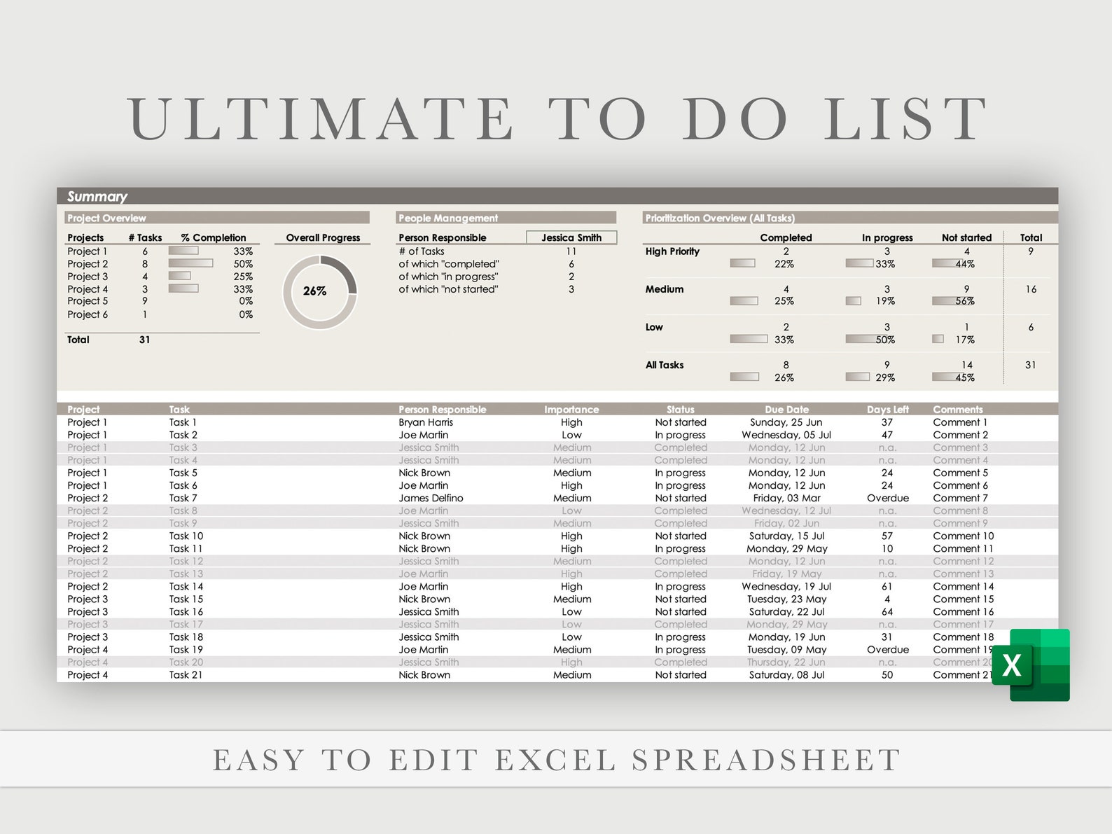 To Do List Template Excel Spreadsheet Ultimate Task Planner Excel Daily ...