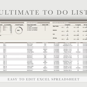 To Do List Template Excel Spreadsheet Ultimate Task Planner Excel Daily ...