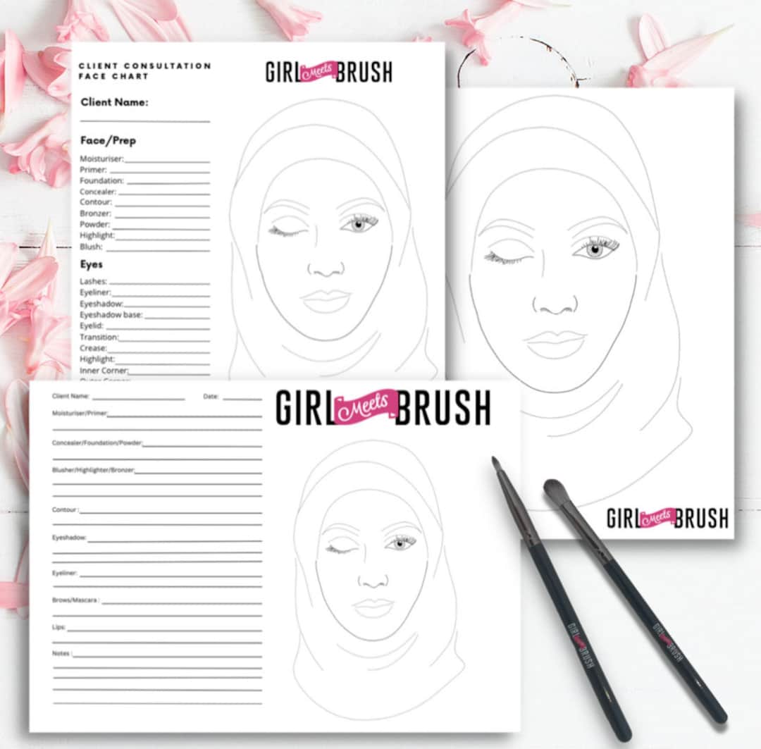 Face Chart Printable Template design Zoya - Etsy