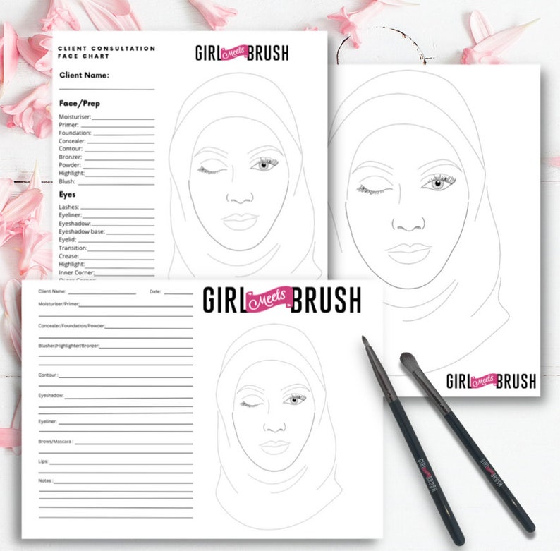 Face Chart Printable Template design Zoya - Etsy