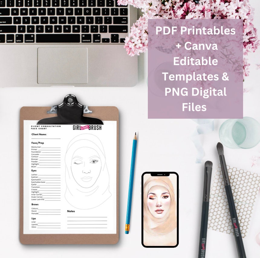 Face Chart Printable Template design Zoya - Etsy