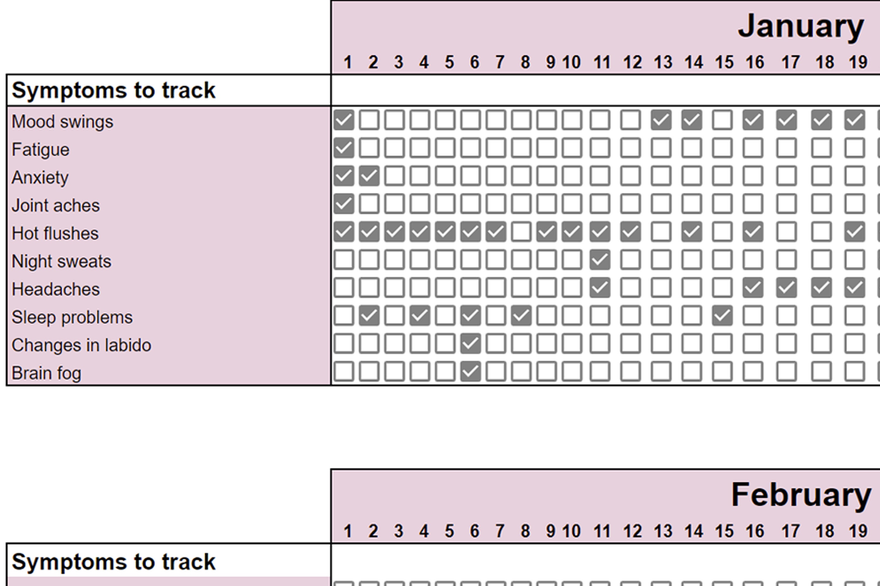Perimenopause Symptom Tracker | Perimenopause Diary | Menopause | Hot ...