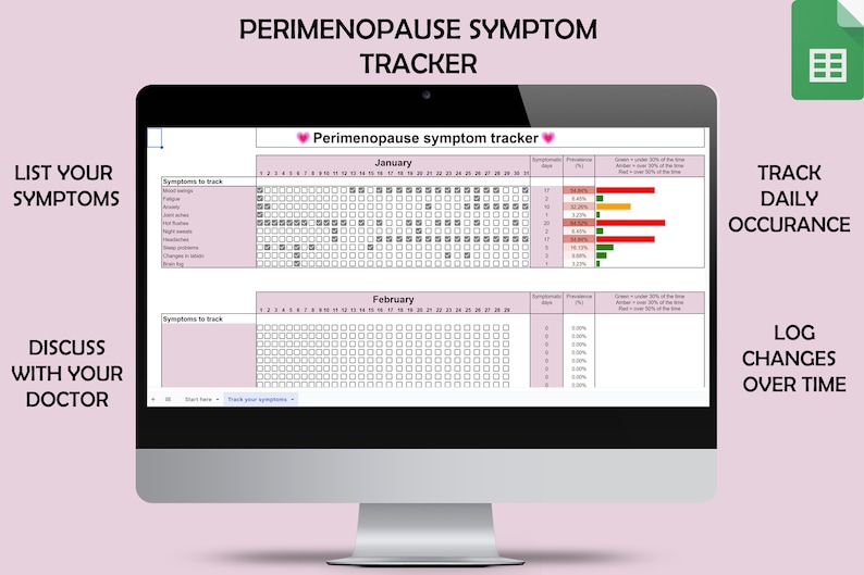 Perimenopause Symptom Tracker | Perimenopause Diary | Menopause | Hot ...