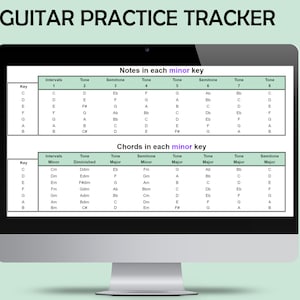 Guitar Practice Tracker (digital Download) | Guitar Journal | Gift for ...