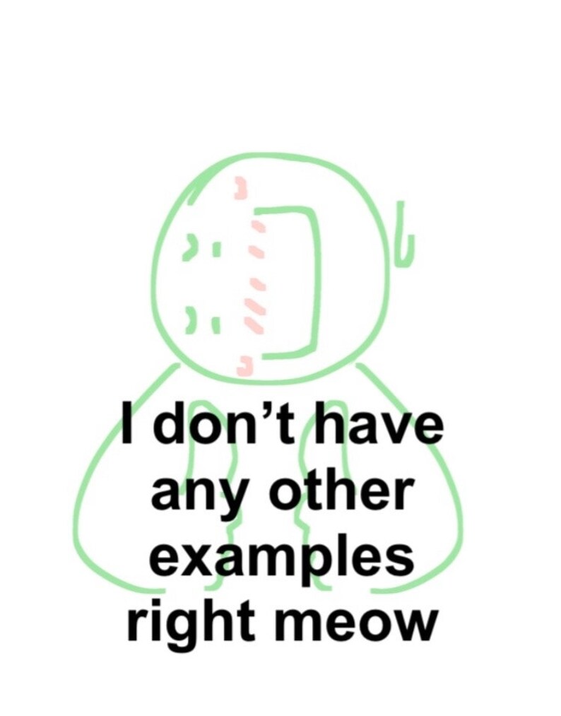 Custom Furry Reference Sheet - Etsy