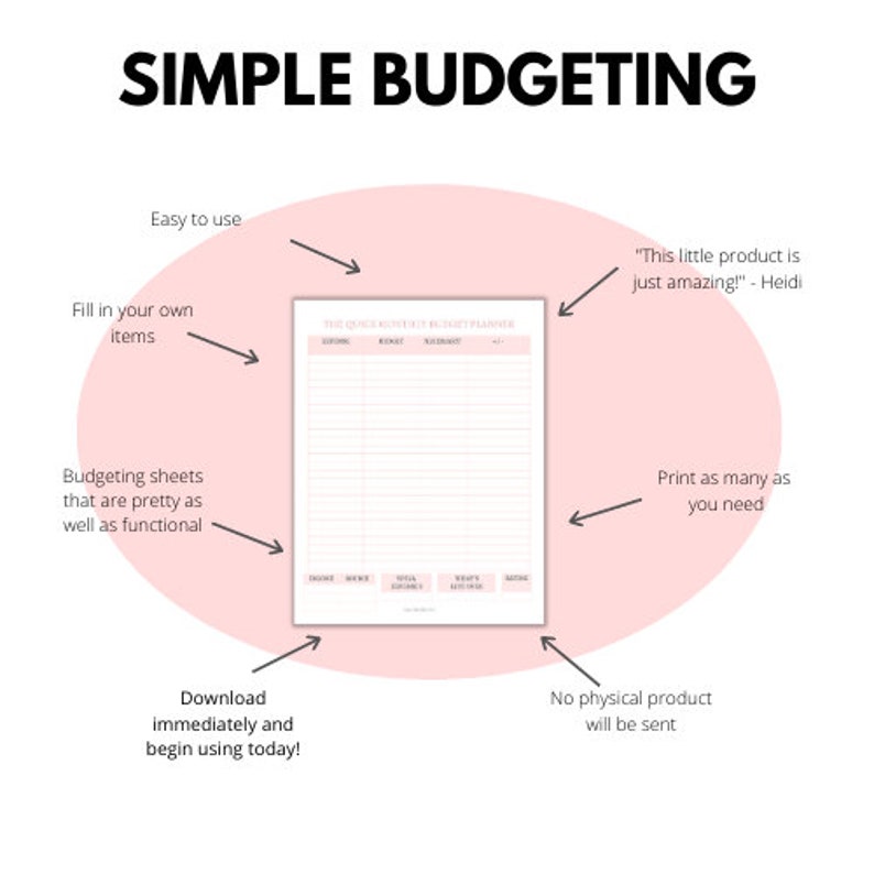 Simple Budgeting With Pretty Printable Sheets - Etsy