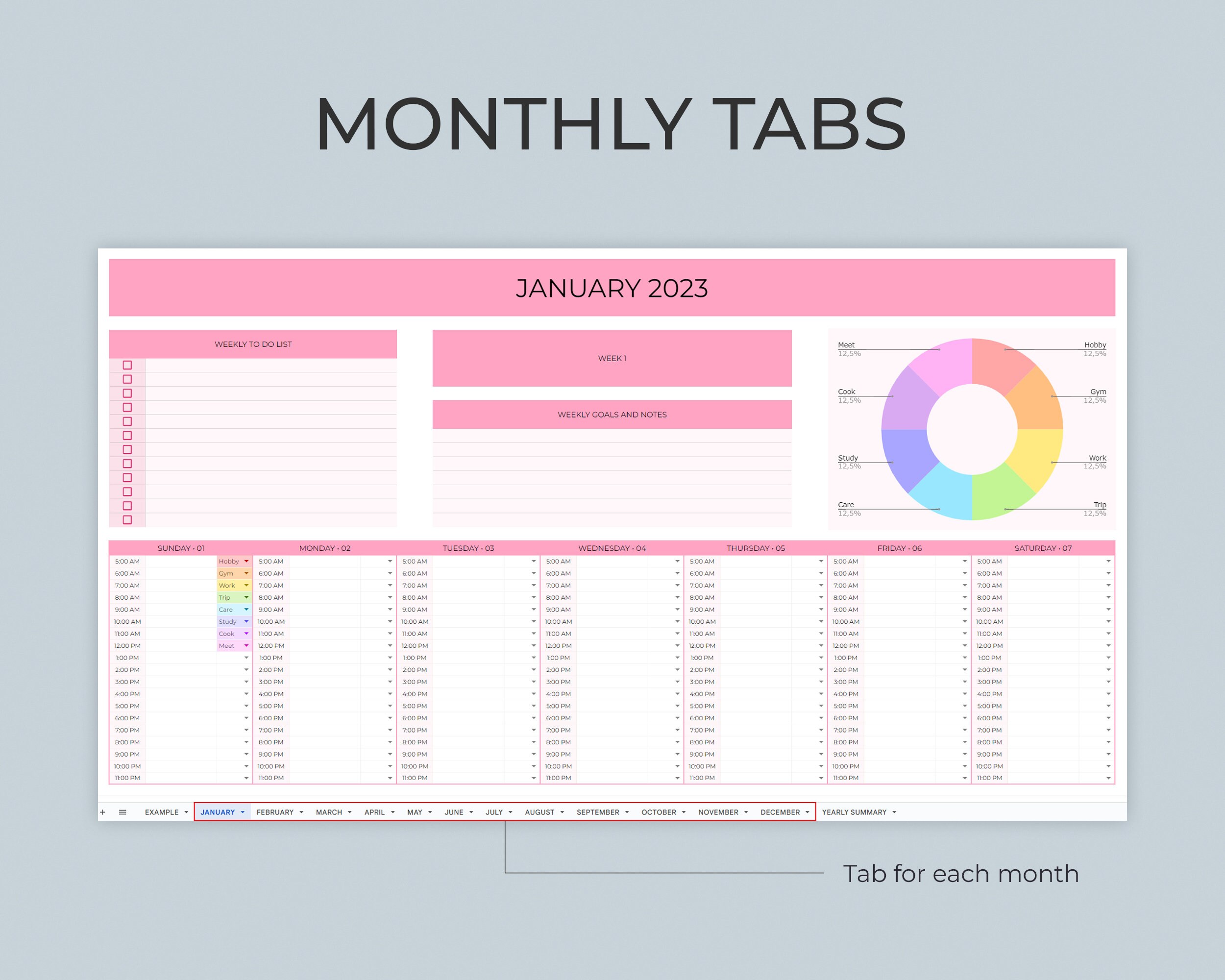 2023 Yearly Planner and Time Tracker Google Sheets Template Weekly ...