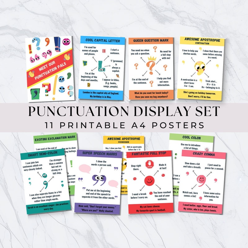 Classroom Posters - Etsy